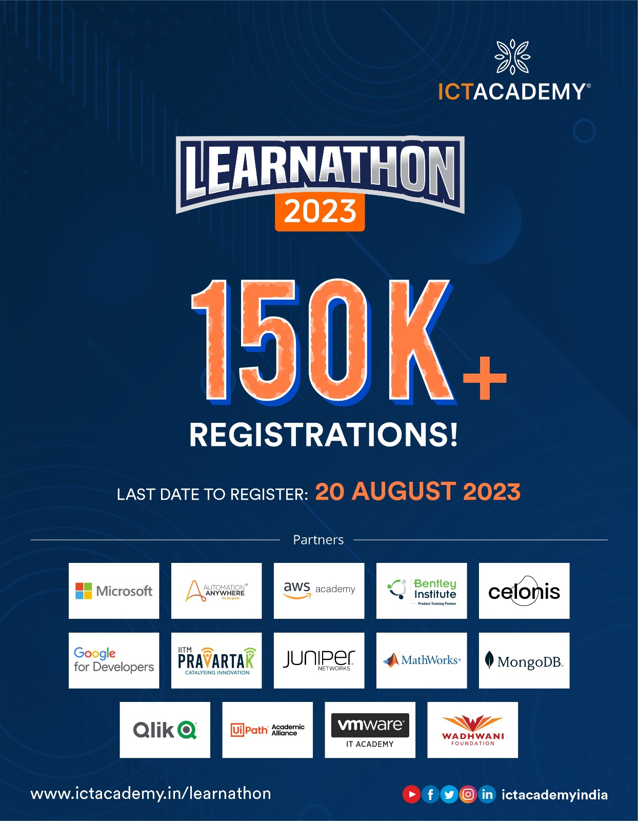 Learnathon – Rishi UBR Women's college